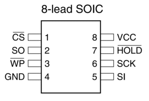 Extracting Firmware from EEPROM, Flash and eMMC - Thyrasec